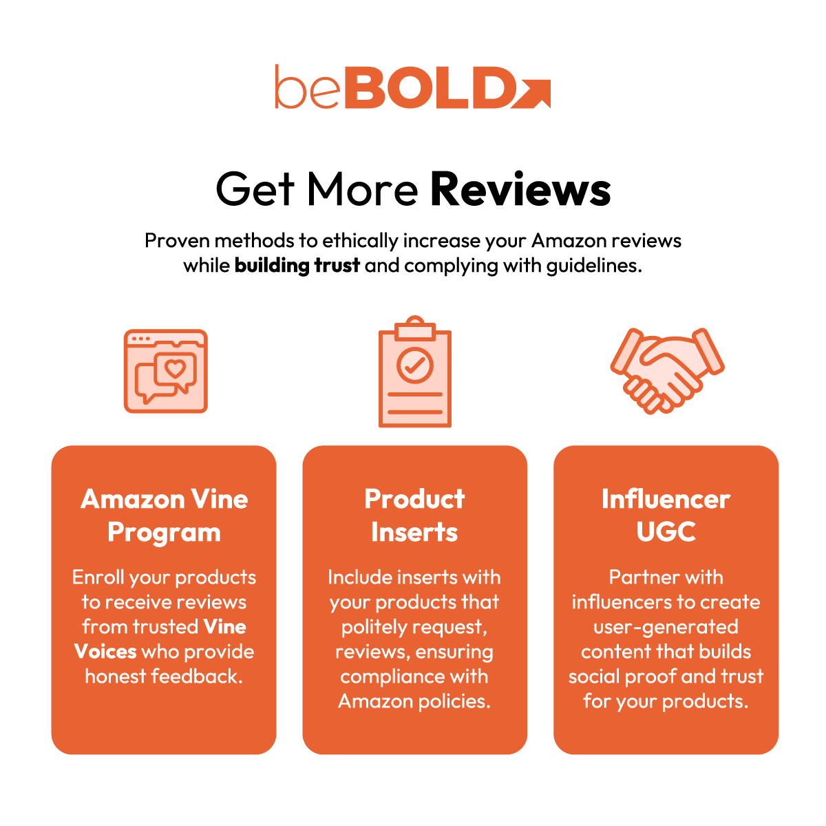 Get Paid to Review Products on Amazon: Step-by-Step Guide 2025