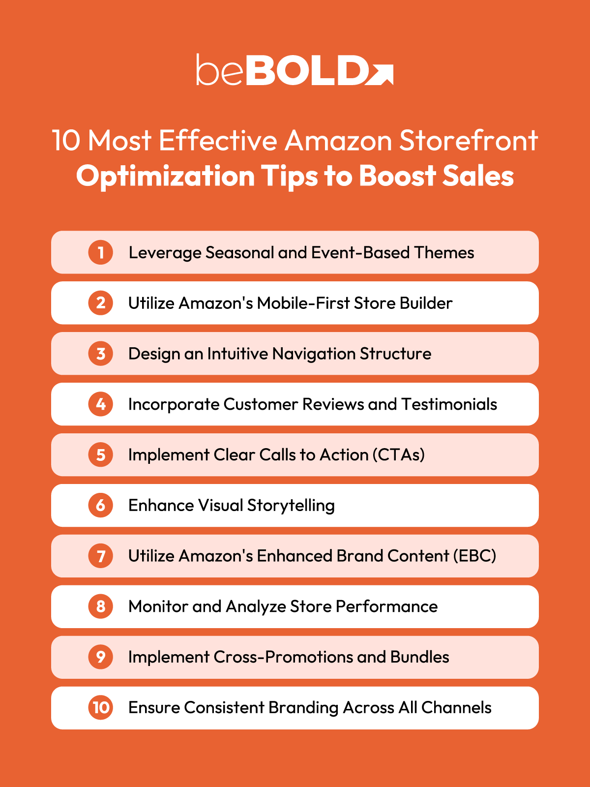 Amazon Storefront Optimization: 10 Tips to Grow Your Brand