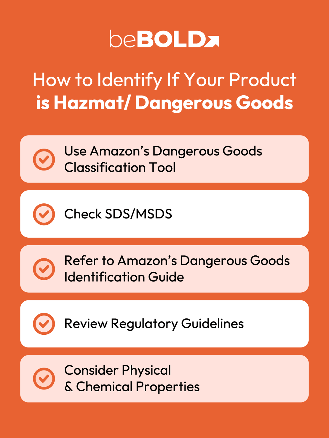 Selling Hazmat on Amazon? A Complete Guide to the Dangerous Goods Program