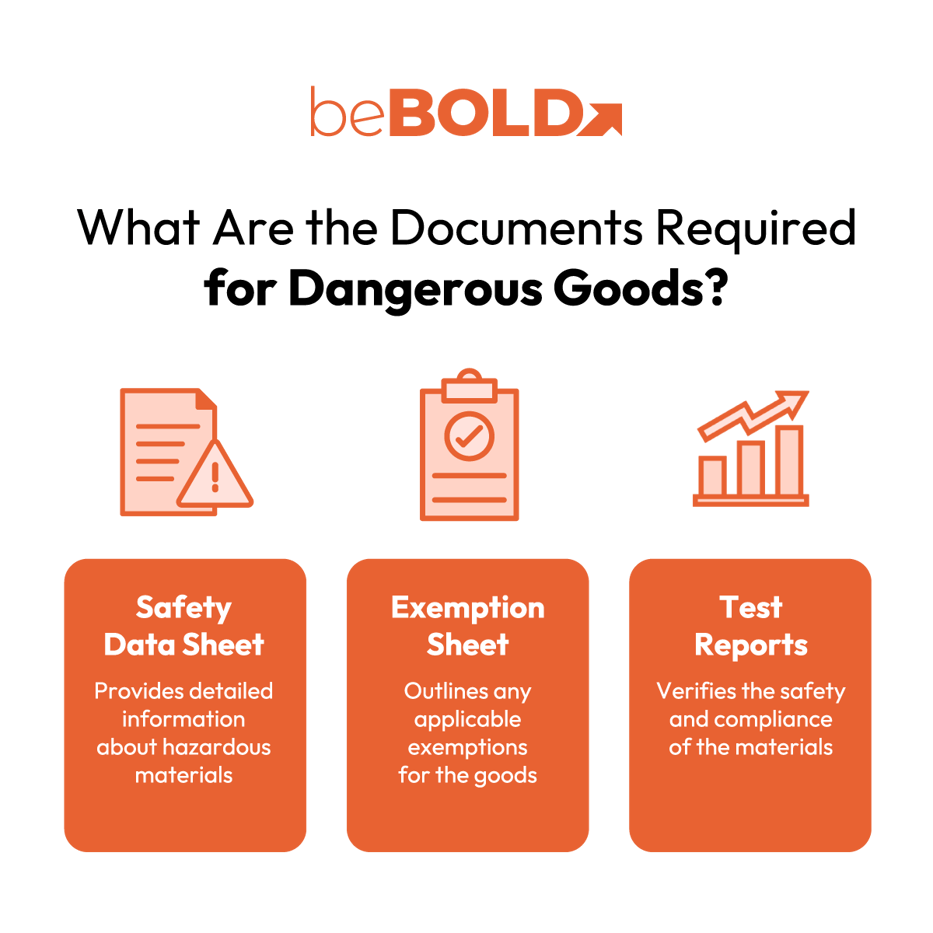 Selling Hazmat on Amazon? A Complete Guide to the Dangerous Goods Program