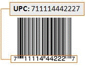 GTIN vs UPC vs EAN vs ASIN: Understanding Barcode Basics