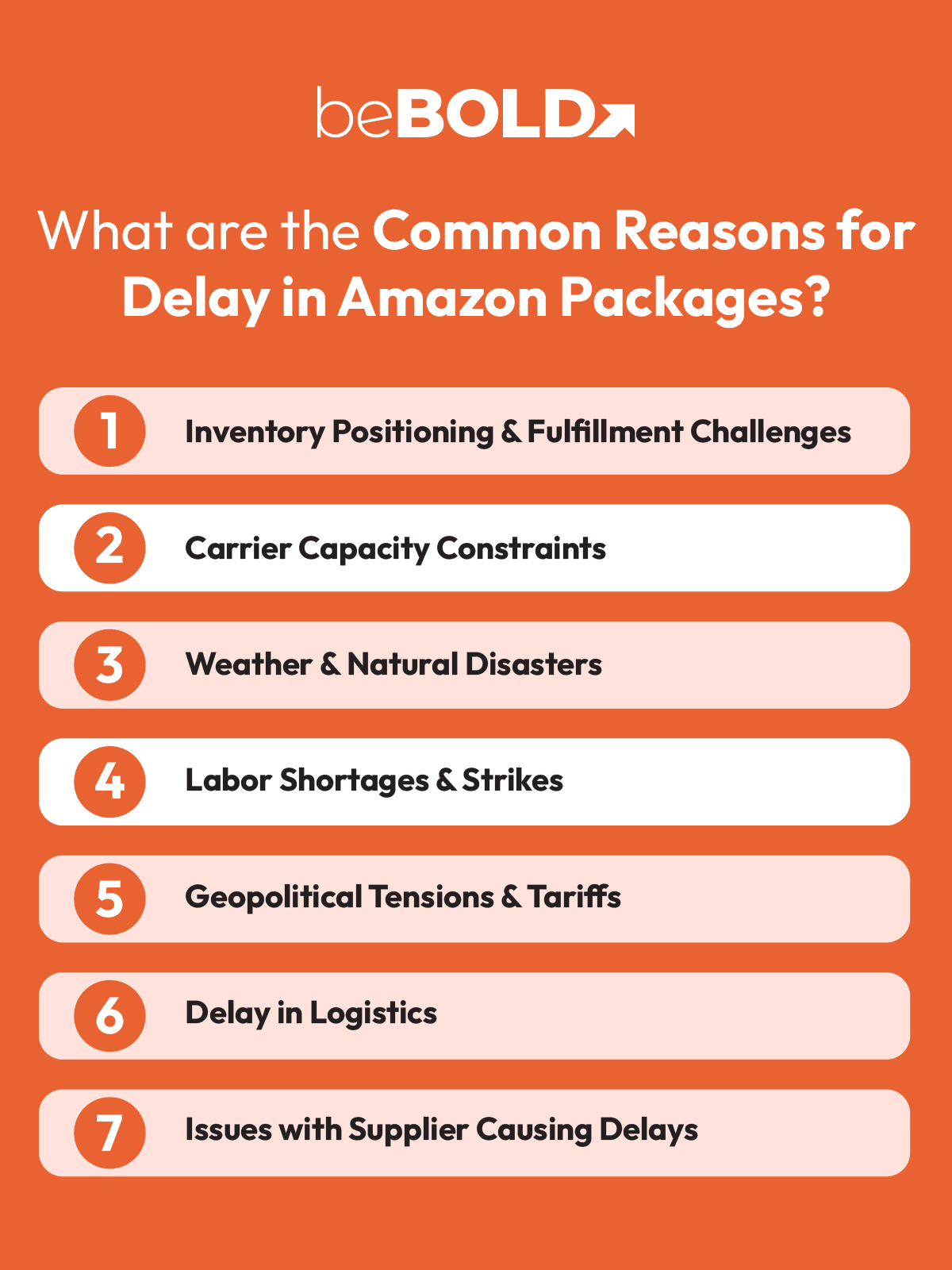 Why Are There Amazon Shipping Delays in 2026?